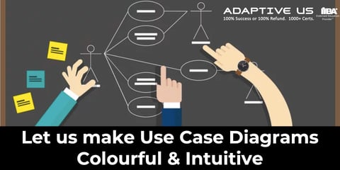 Business Analysts: Don’t Miss the Immense Power of Color Coding